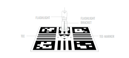TMiO Calibration Board – TrackMan