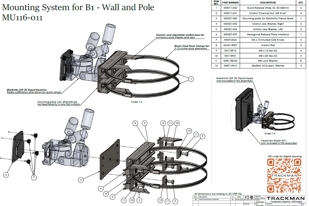 B1 Fixed Mount – TrackMan